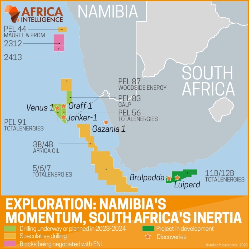 SOUTH AFRICA/NAMIBIA • Namibia eclipses South Africa as TotalEnergies, Shell and ENI hone in on ...